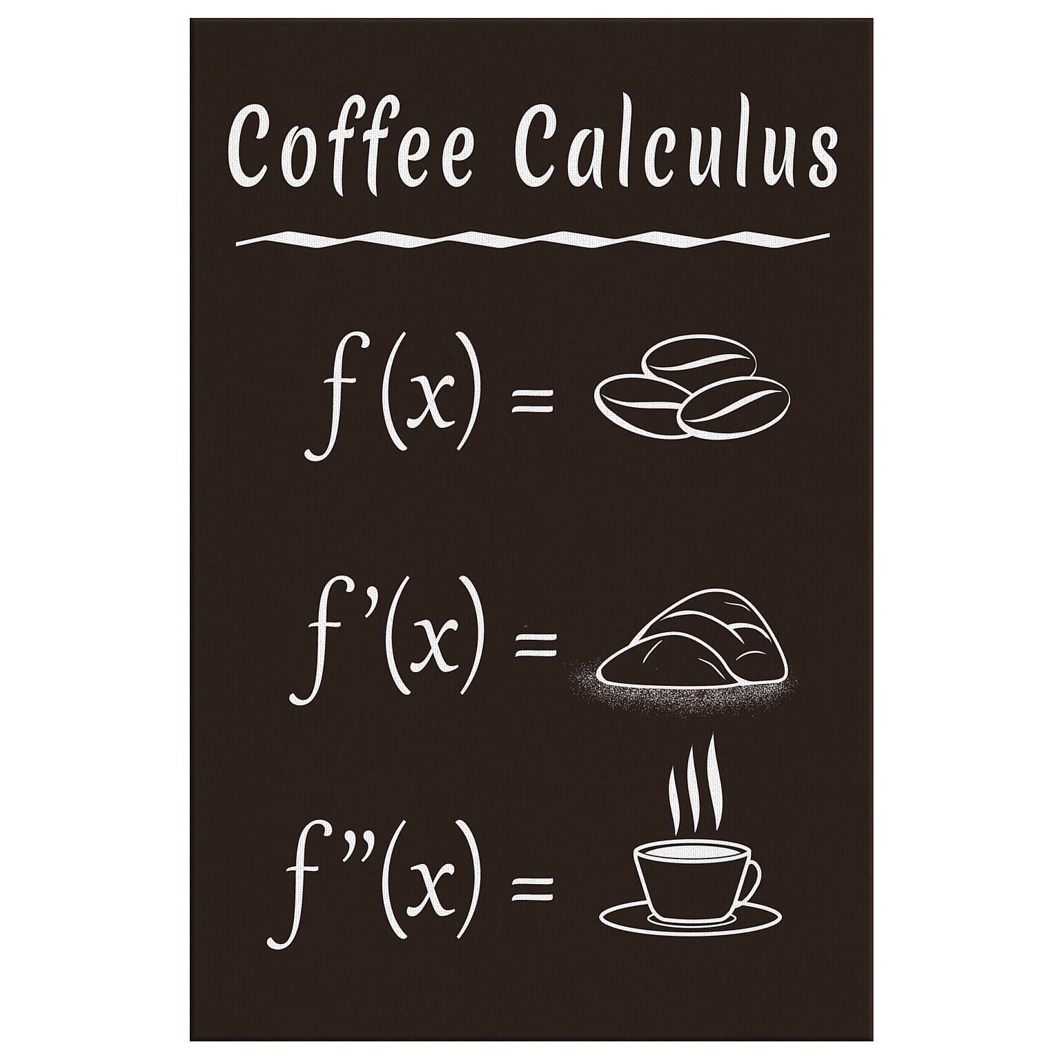 Coffee Calculus Canvas Print - Smart Foxes