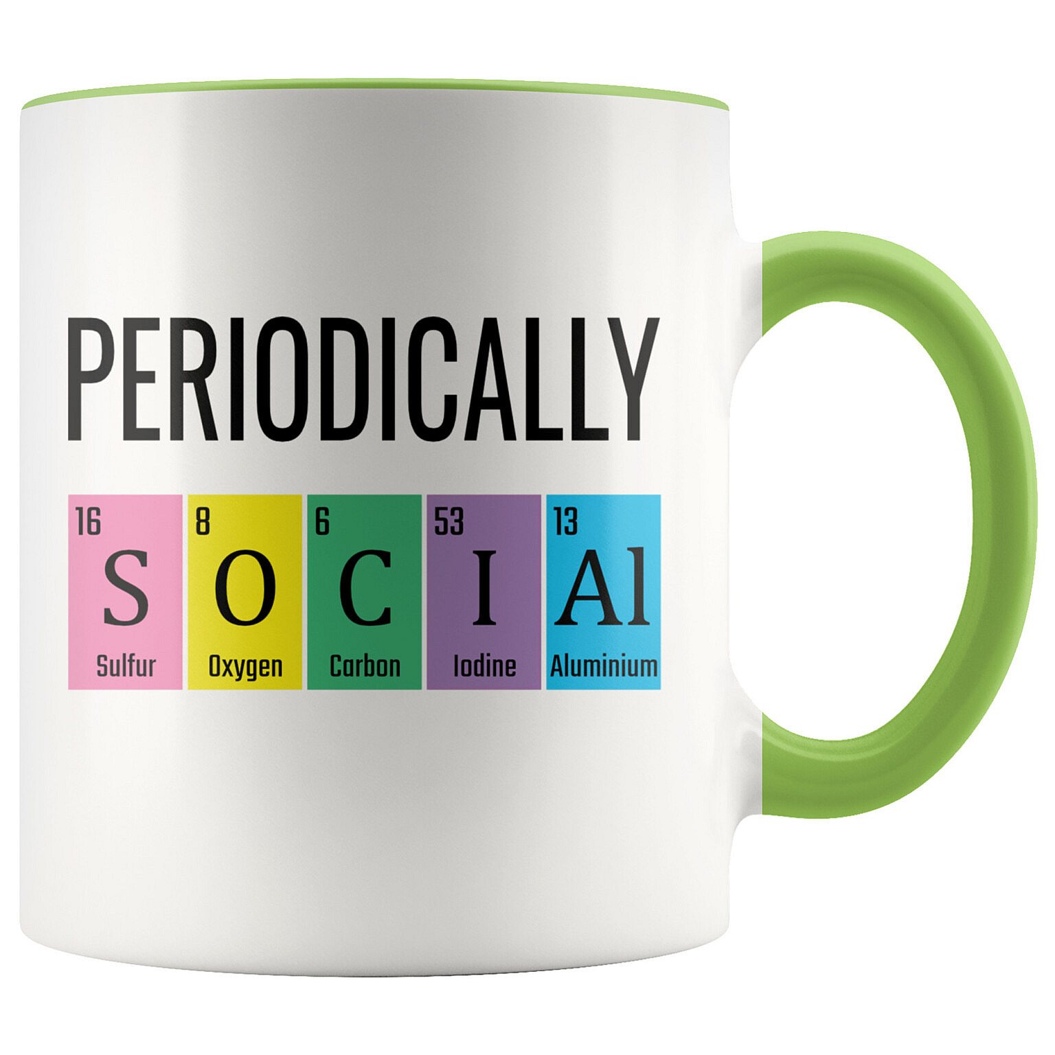 Science Gifts for Teachers, Students and All Geeks - Smart Foxes